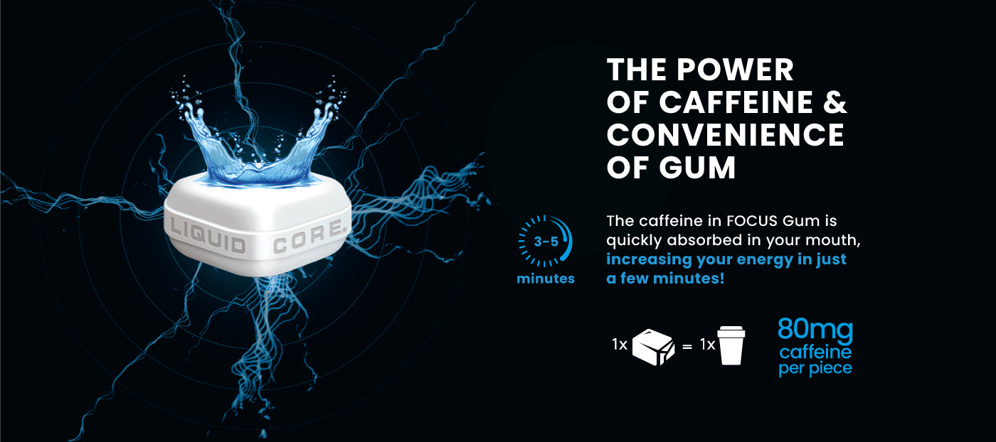 Focus Caffeinated Gum