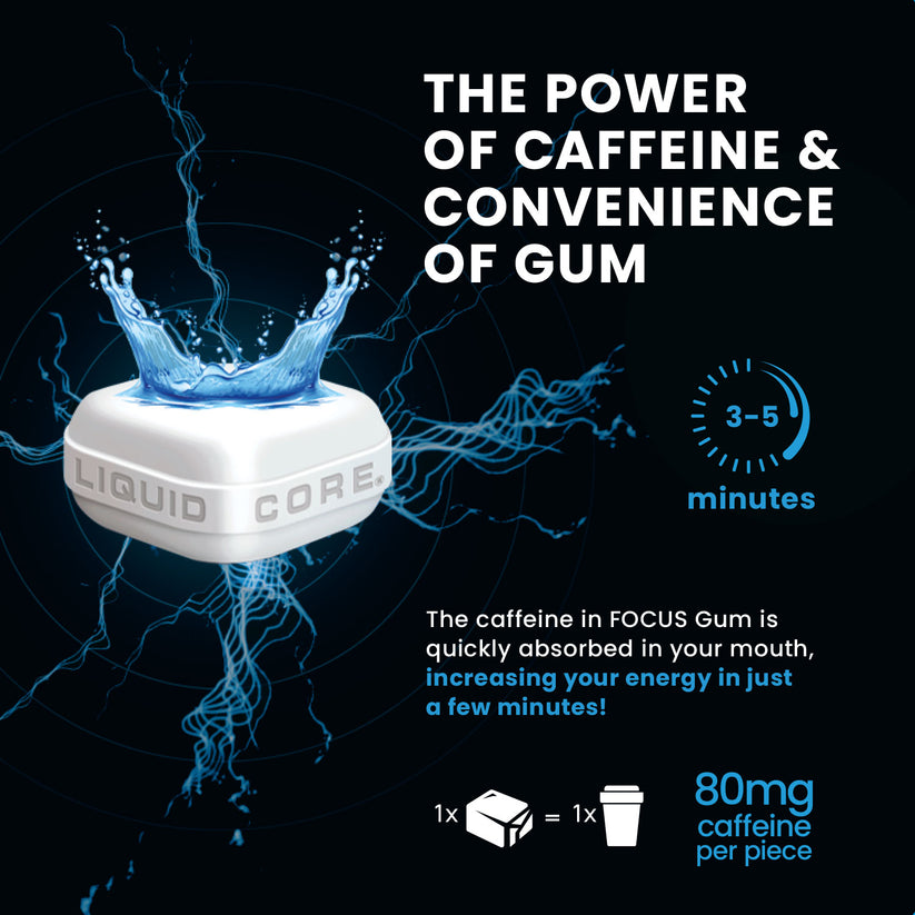 Focus Gum – Focus Caffeinated Gum