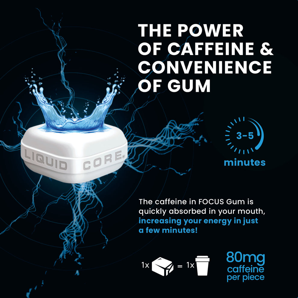 Focus Gum – Focus Caffeinated Gum