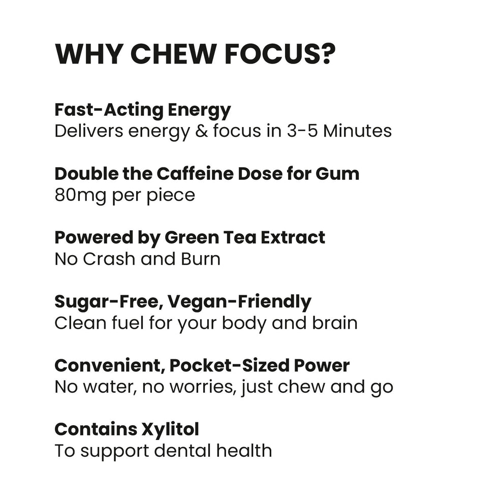 Focus Gum – Focus Caffeinated Gum
